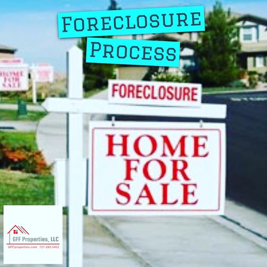 Avoid foreclosure with a fast cash sale on your house! - GFF Properties